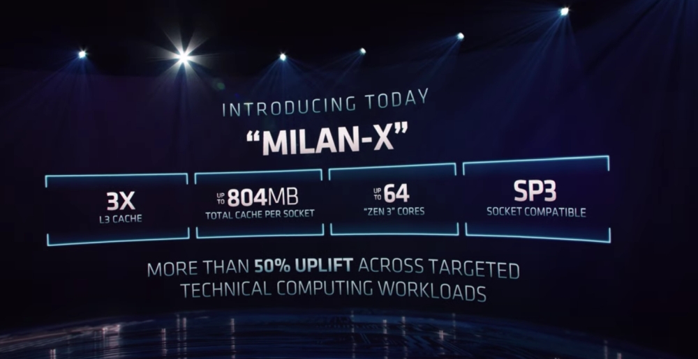 AMD Milan-X EPYC is a beast with 3D V-Cache